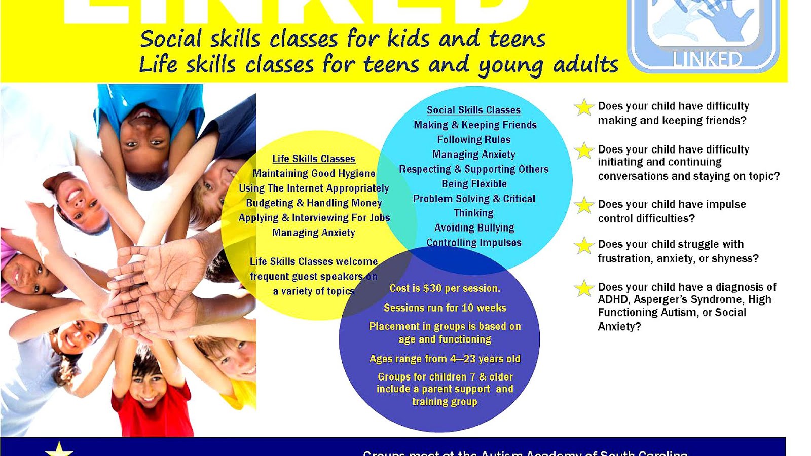 Social Skills Groups For Children With Adhd - ADHD Choices