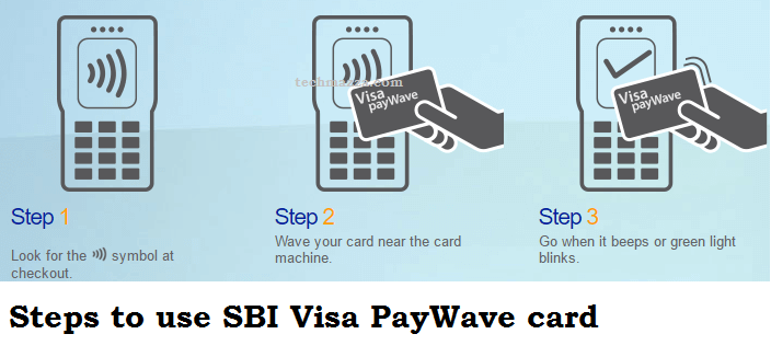 SBI Visa Global debit card vs SBI Mastercard paypass vs SBI Visa ...