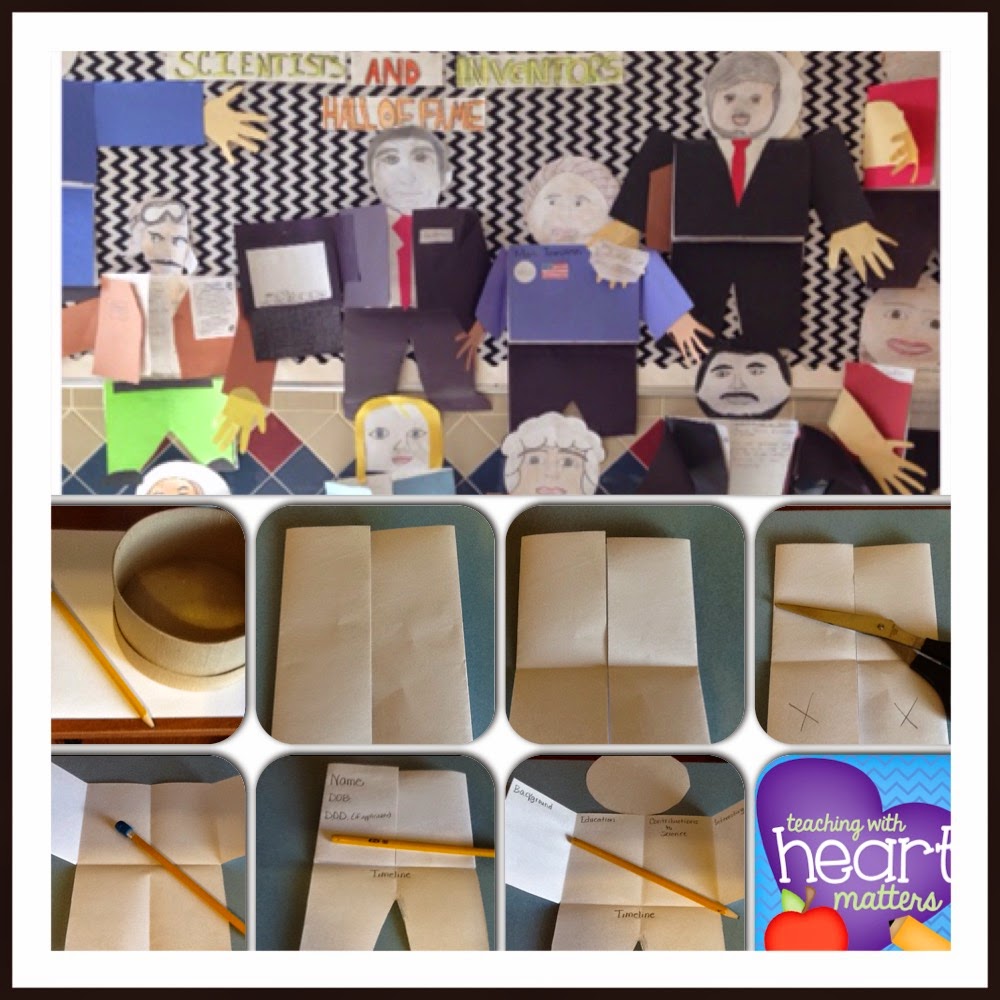 Teaching with Heart Matters : Scientist, inventor, historial figure