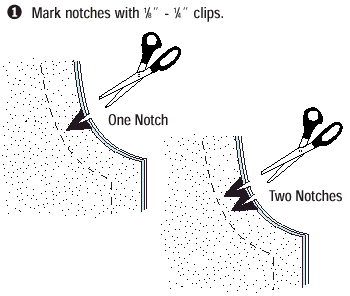Basic Sewing Terms - Oh You Crafty Gal