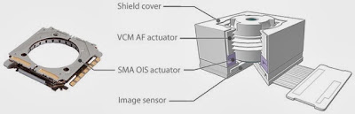 Cambridge Mechatronics OIS Motor Passed Reliability Tests - F4News