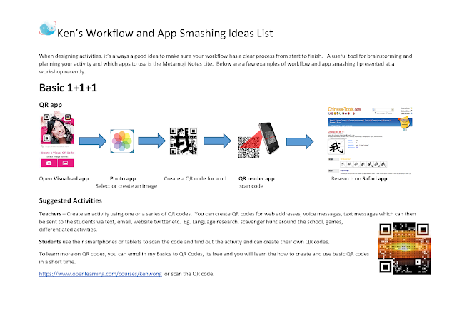 Teaching and Tech @Narralakes: Workflow and App Smashing