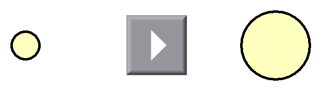 Types of Forces - Gravitational, Electric, Frictional, Viscous drag and ...