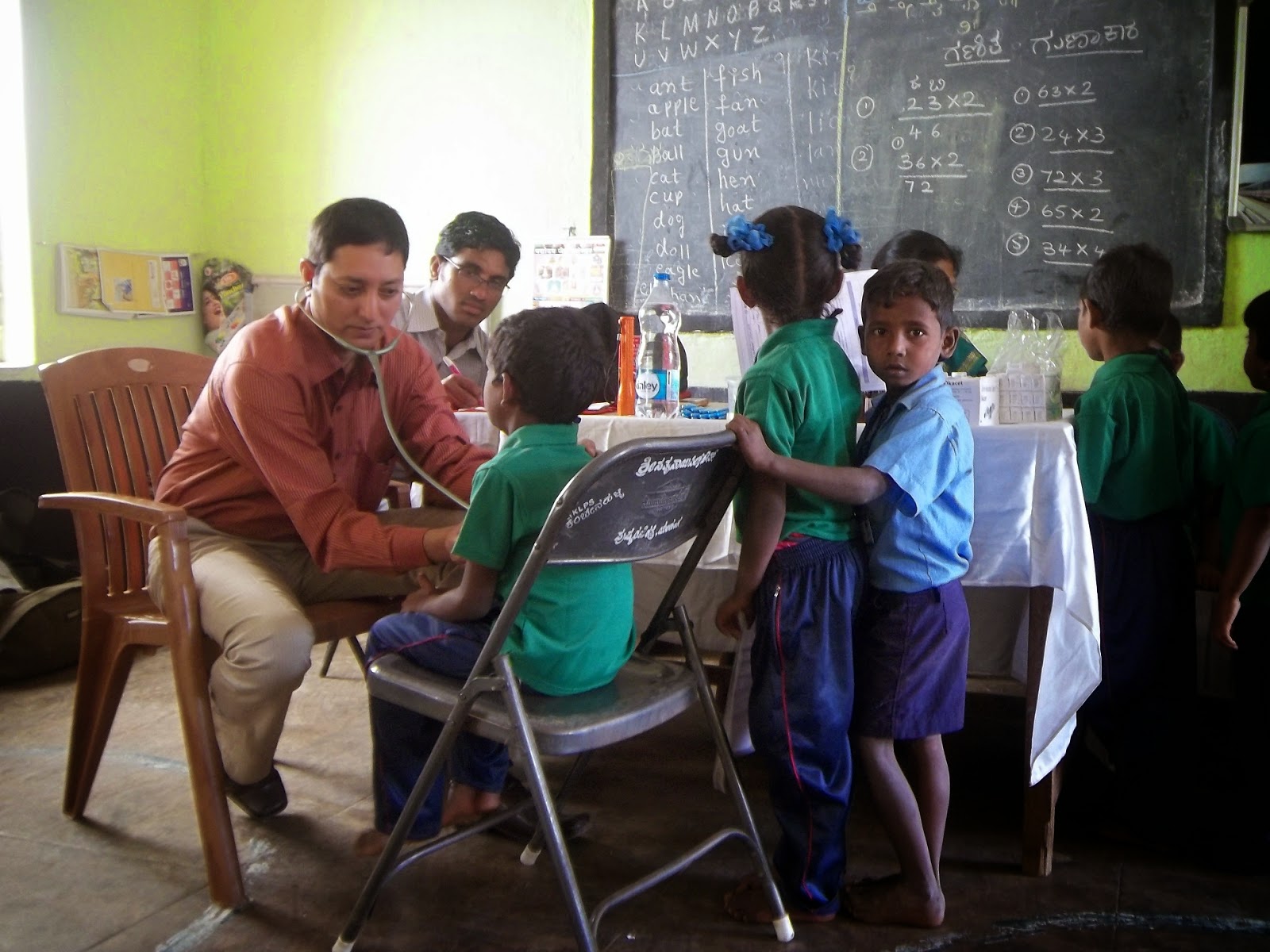 Public Health Programs: School Health Initiative in Bangalore, India