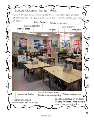 Teacher Ink: Kindergarten Teachers: 7 Tips to Prepare for your First ...