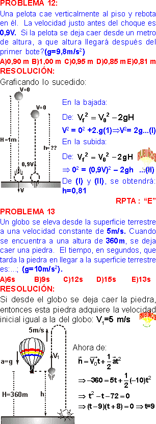 CAÍDA LIBRE FÓRMULAS EJEMPLOS Y EJERCICIOS RESUELTOS