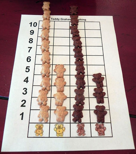 E is for Explore!: Teddy Graham Graphing