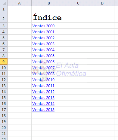 El Aula Ofimática: Cómo crear un índice de hojas en Excel
