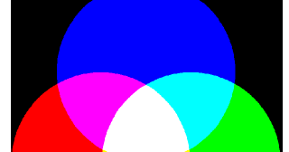 Deteksi Warna dari File Citra ~ PROFESOR BOLABOT