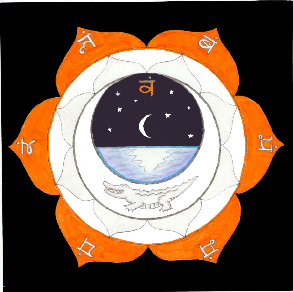 Legacy of Wisdom: Swadhisthana Chakra