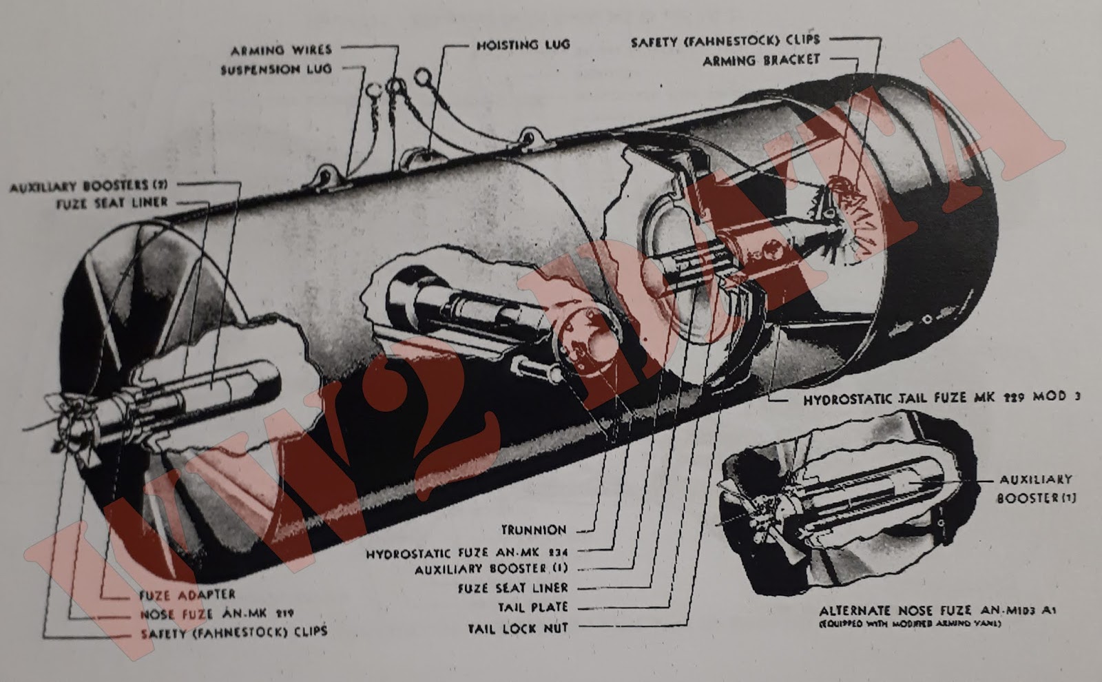 WW2 Equipment Data: American Projectiles and Explosives - Explosive ...