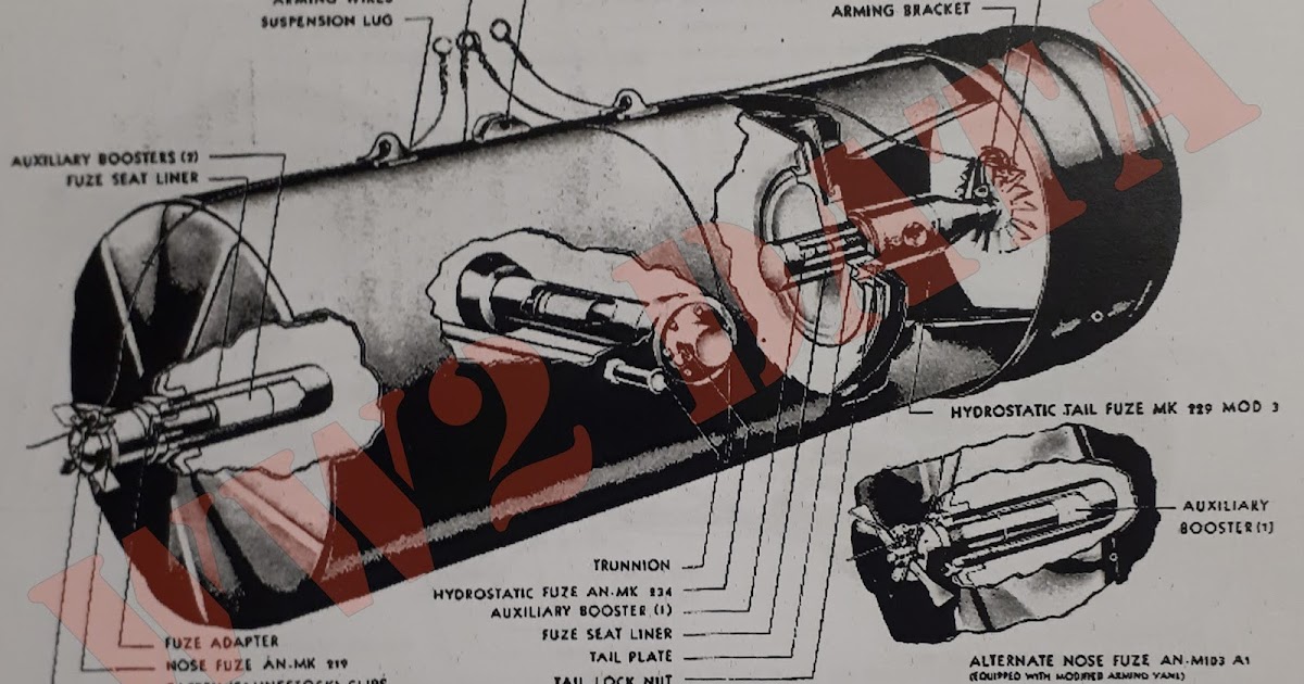 WW2 Equipment Data: American Projectiles and Explosives - Explosive ...
