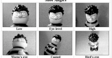Victoria Media Exam: Diffrent Shot Types And Uses Of Them