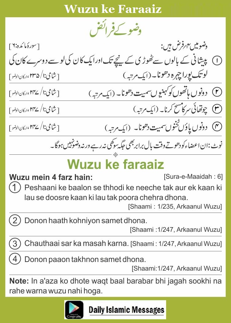 Wuzu ke faraaiz ~ Deeni Masail