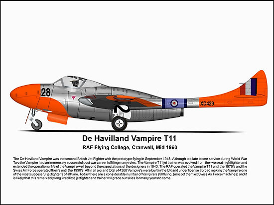 Aircraft Nut: More about the SAAF De Havilland Vampires