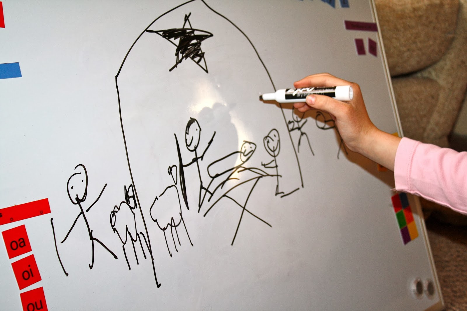 18 Timeline Games and Activities for Classically Catholic Memory or ...