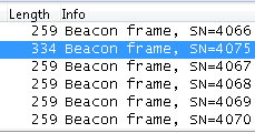 Security Unplugged !!!: Wireless Networking: Beacon Frames