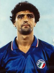 International Legendary Museum: Italy National Team