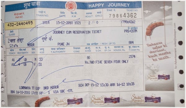 The secret of Indian railways’ train numbering system - IRCTC NEWS I ...