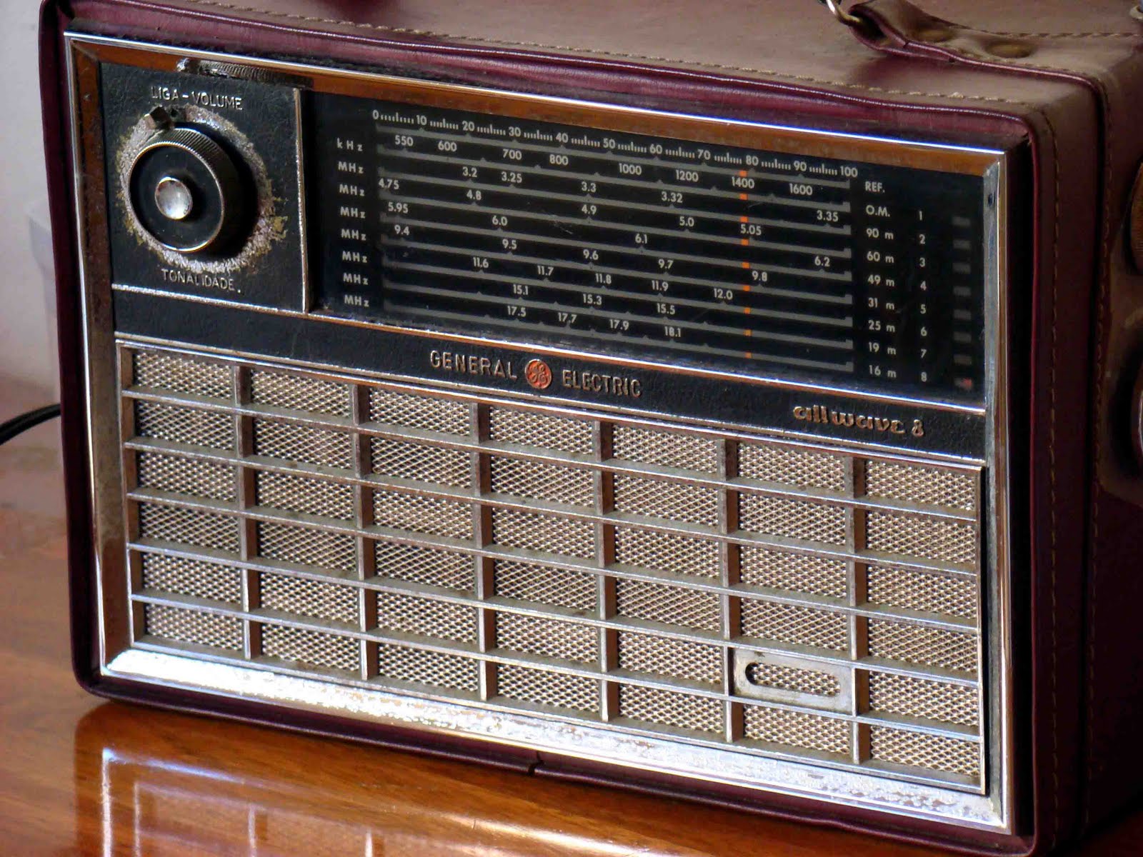 International radio - shortwave and internet: The classic DW’s interval ...