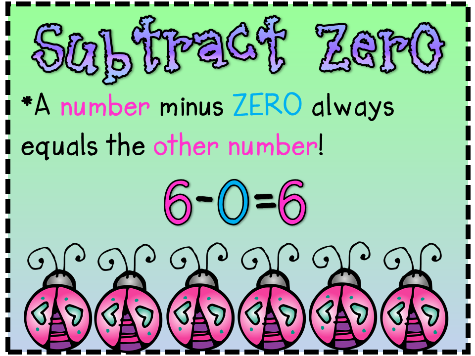 Step into 2nd Grade with Mrs. Lemons: Subtraction Strategies