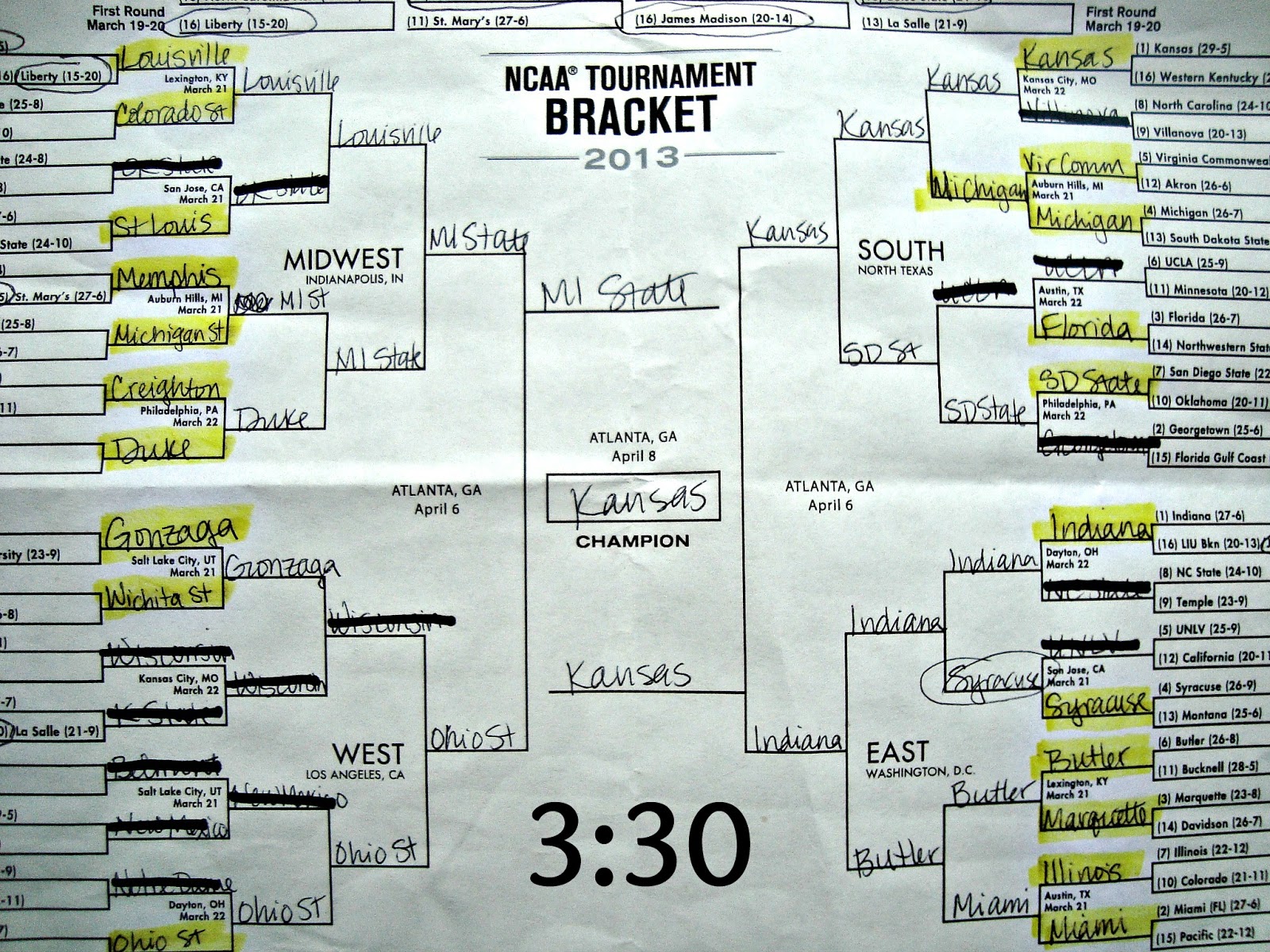The Good, the Bad, and the Quirky: If March Madness is Wrong...I Don't ...