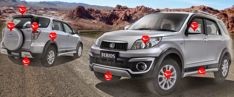 Harga Daihatsu Terios Vs Toyota Rush