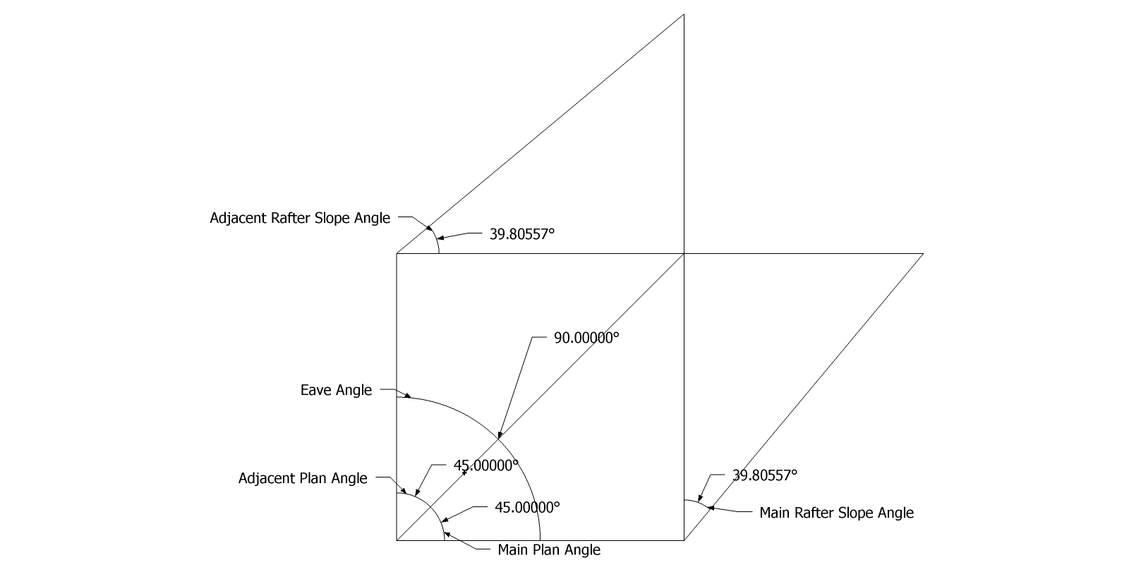 Roof Framing Geometry: Hip Rafter Offset/Shift Examples