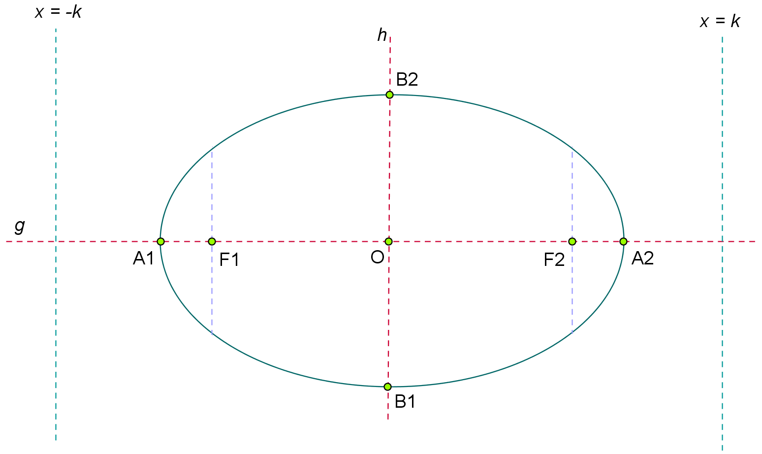 Matematika Sekolah: Agustus 2012