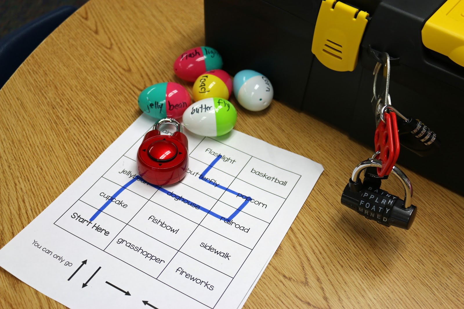 Easter Breakout Box - Smiling and Shining in Second Grade