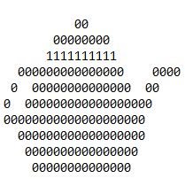 Error 418 - I'm a teapot: 2012