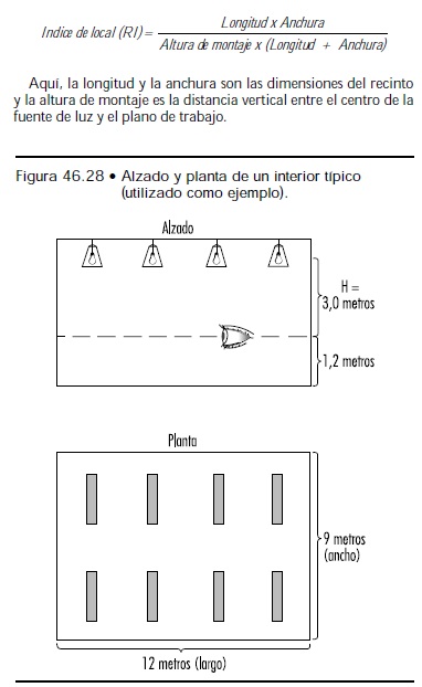 Estudios de iluminación (I) | RIESGOS GENERALES
