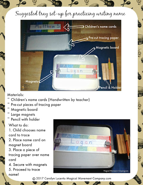 Musically Montessori: "Postperson Song and Game" for Valentines Week ...