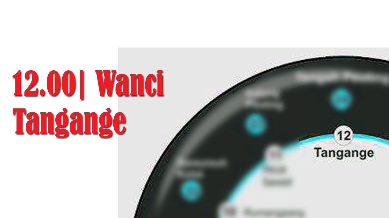 Pembagian Waktu dan Musim dalam Budaya Sunda | Mengenal istilah Wanci