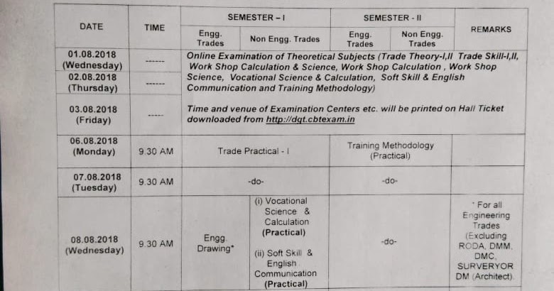 New Exam Shodule CTI Examination 2018 - NSTI Ludhiana