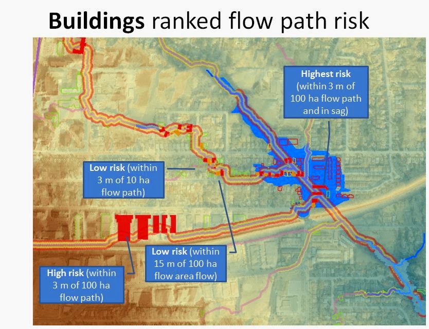 CityFloodMap.Com: City of Waterloo Flood Risk Factors - Historical ...