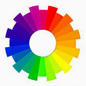 Cara Merubah Warna Template Di Perancang Template Blogger - Agifa Official