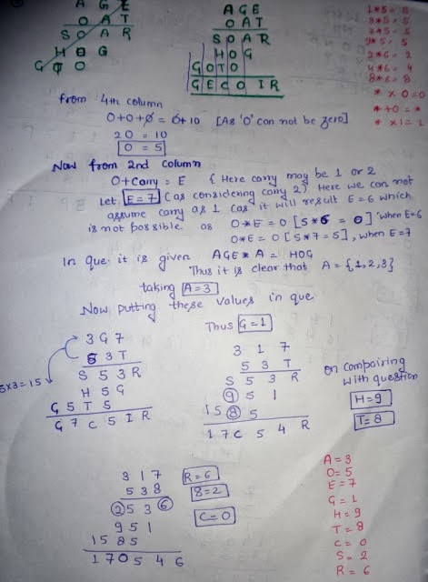 Cryptarithmetic Problem- 8 | ALL ABOUT ELITMUS
