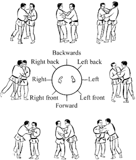 Merrick P.A.L. Judo Club: Rank Requirements