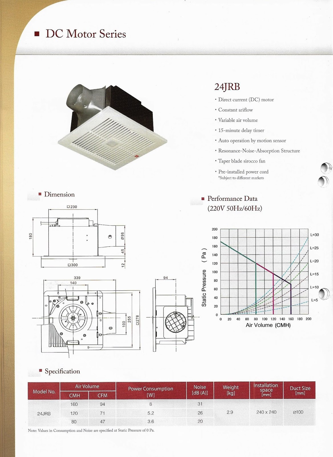 MaximaxSystems.com: KDK CEILING MOUNT VENTILATING FAN