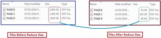 Tips to Compress or Reduce PDF Size without Quality Loss - SKOTechLearn ...