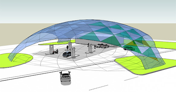 Roadside Retail: Are eco petrol stations credible?