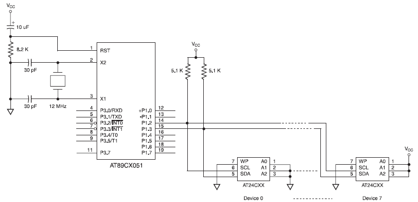 Interfacing AT24CXX Serial EEPROMs with AT89C51 Microcontrollers ...