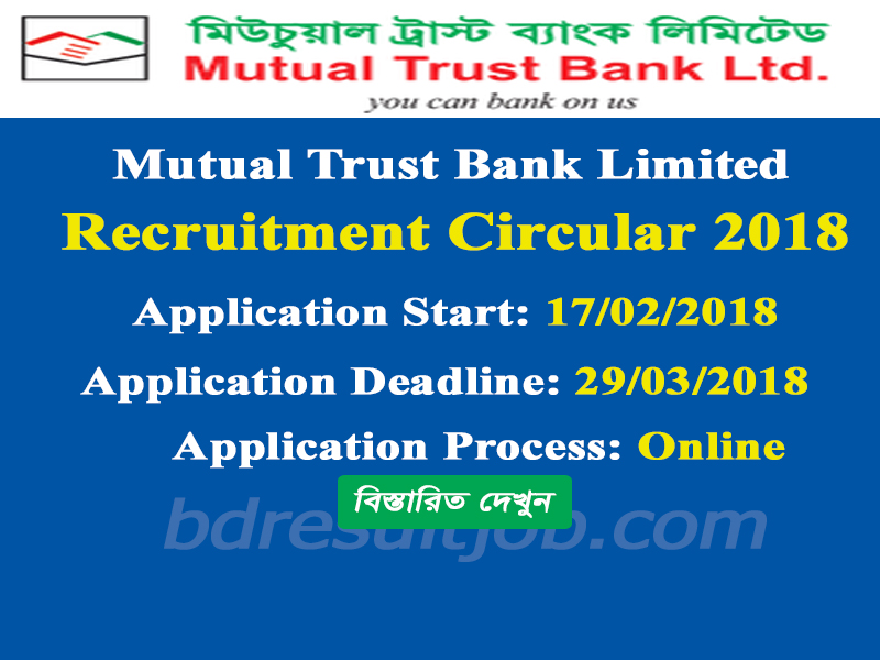 Mutual Trust Bank Limited Recruitment Circular 2018 | Education and Job ...