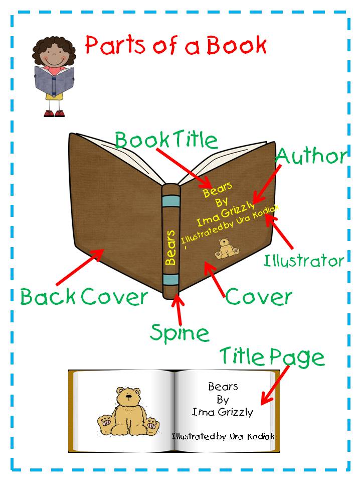 A Teacher s Touch Reader s Workshop Anchor Chart Ideas a-teacher-s-touch-reader-s-workshop-anchor-chart-ideas