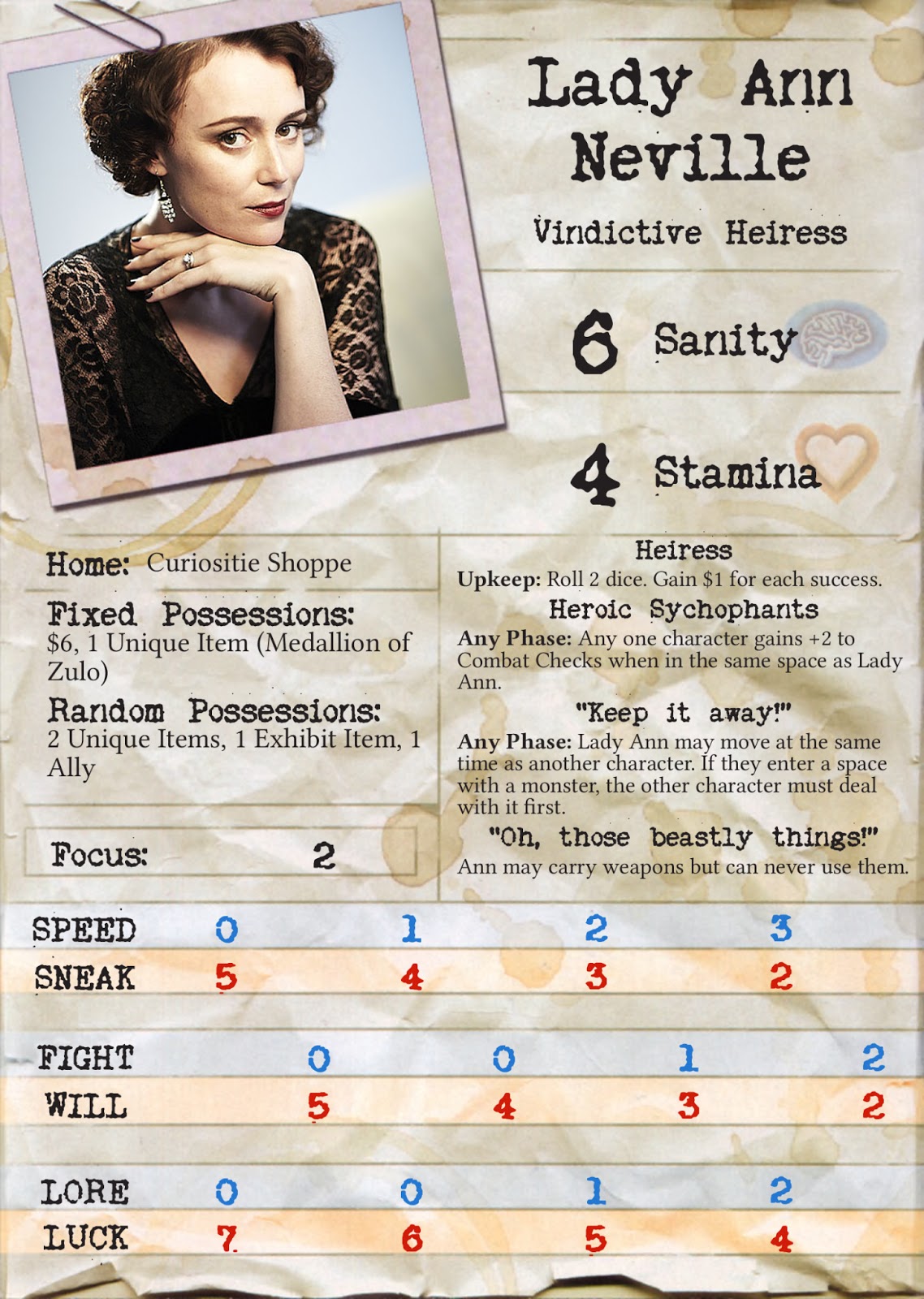 Emma Finn's Dark Tales of Transformation: Lady Ann & Burt in Arkham Horror