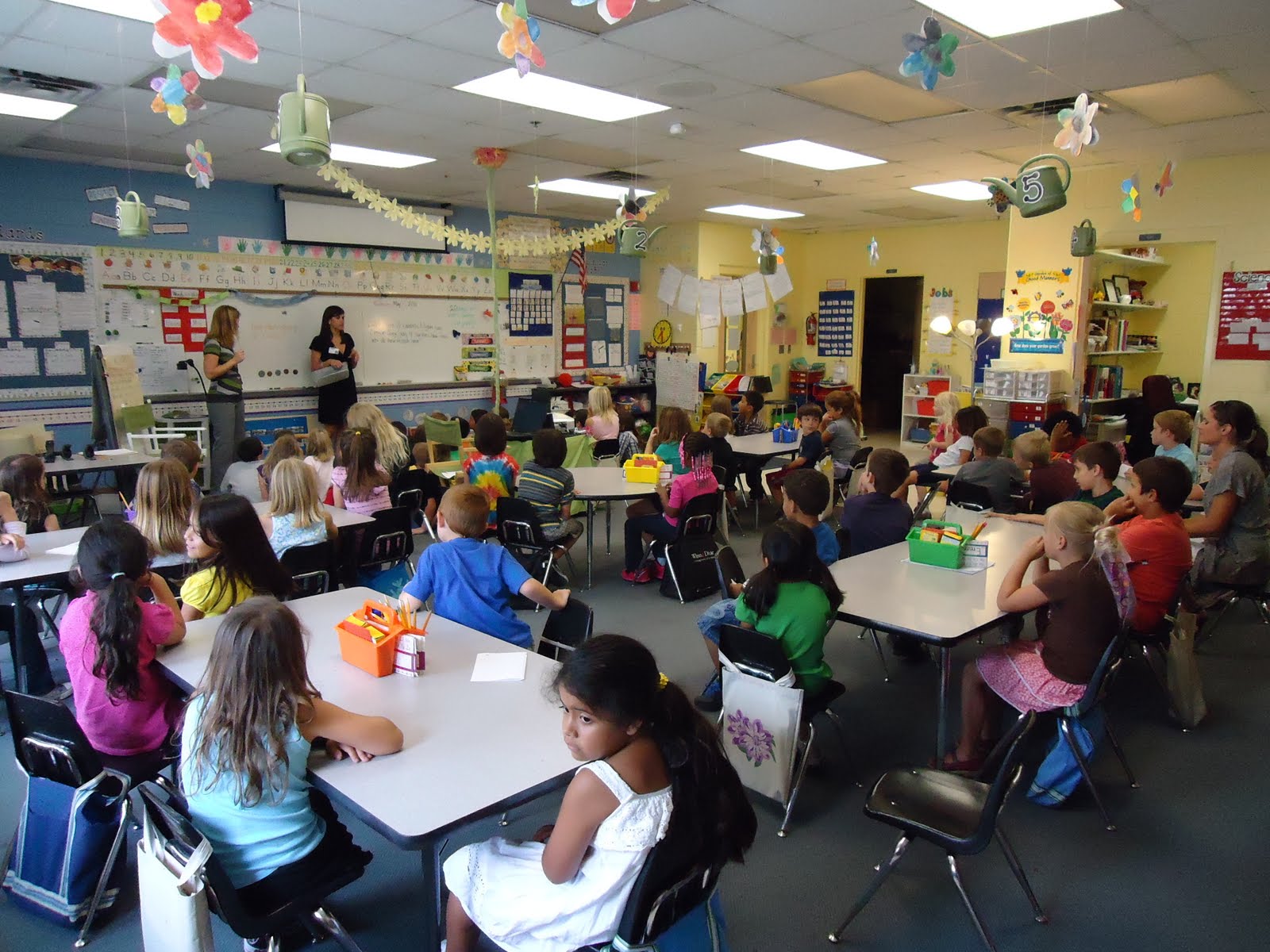 Miss Anair and Mrs. Parker's Kindergarten Class: The Panairs Visit a ...