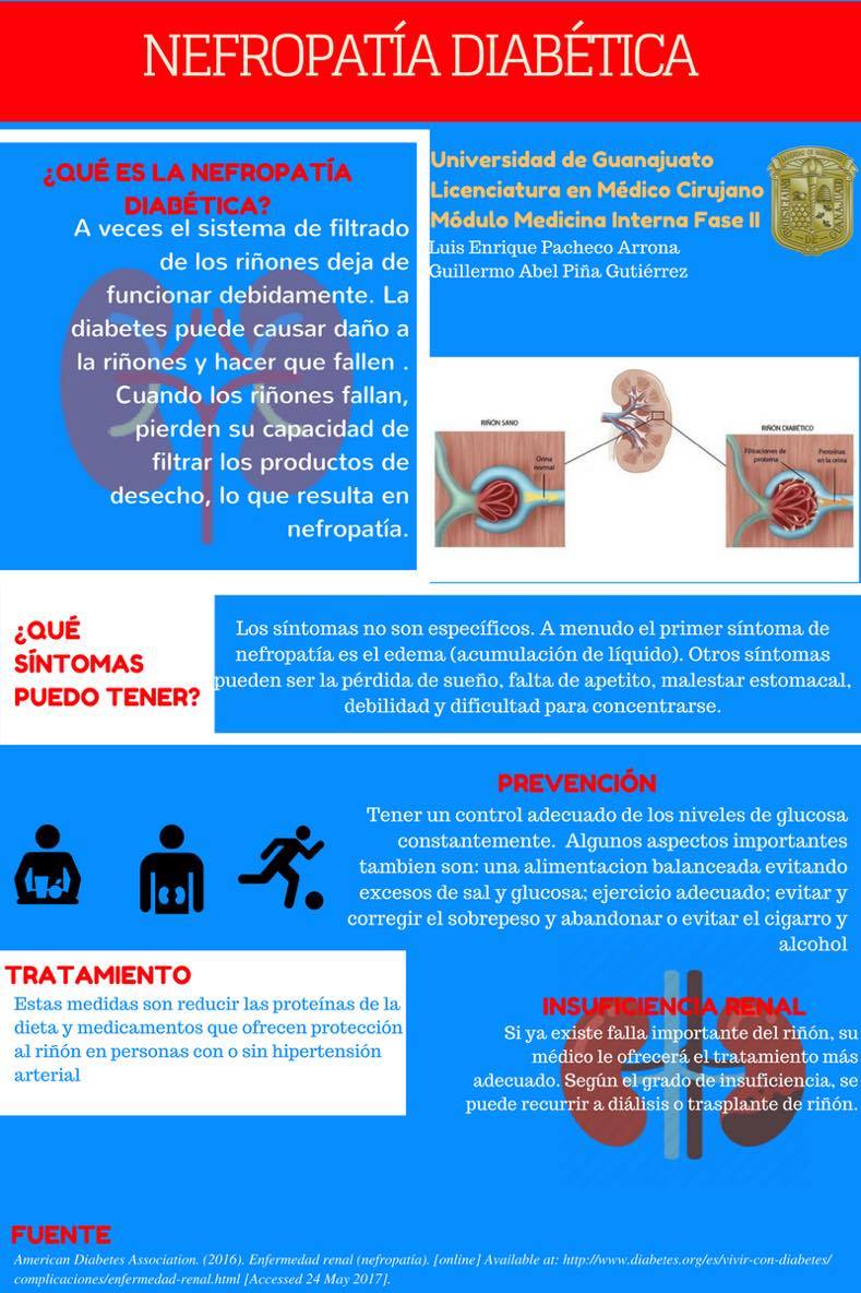 DIVULGACIÓN CIENTÍFICA UG: Nefropatía Diabética