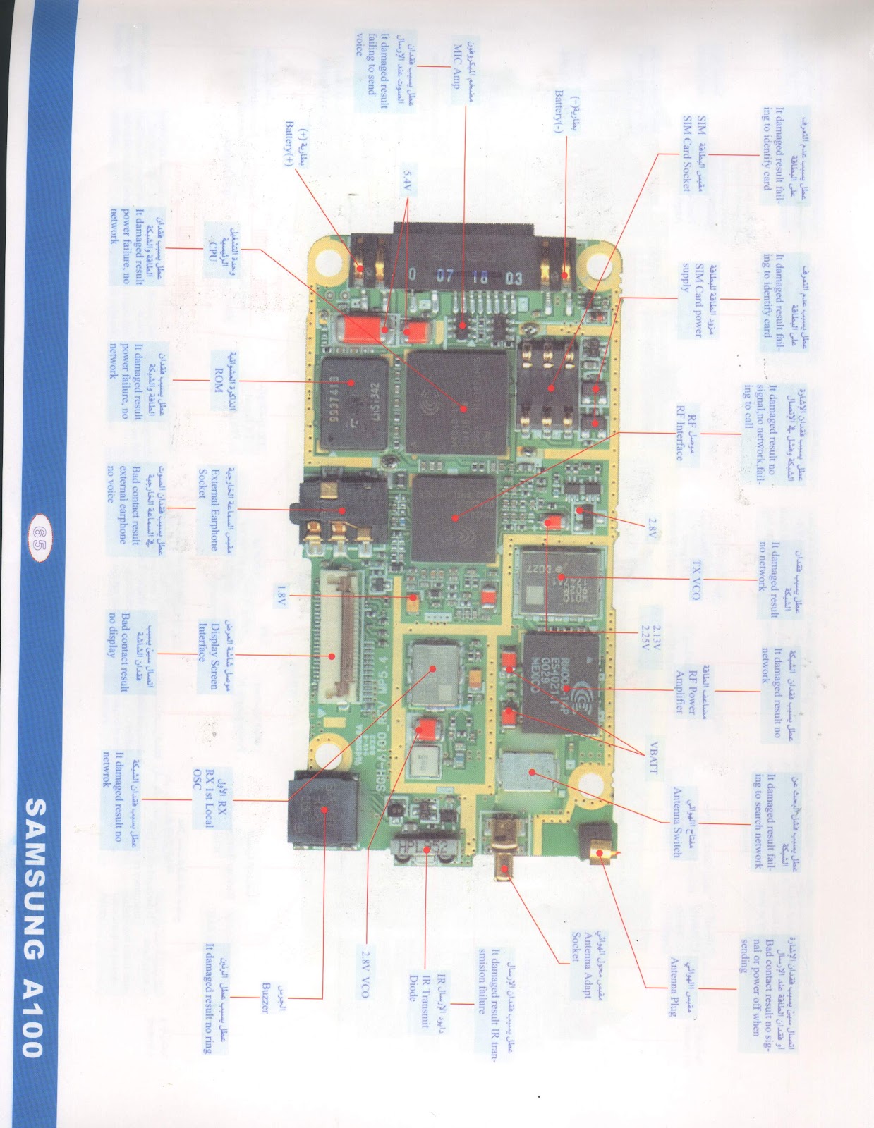 Samsung A100 Circuit Board Details - Tech 4 Mobile