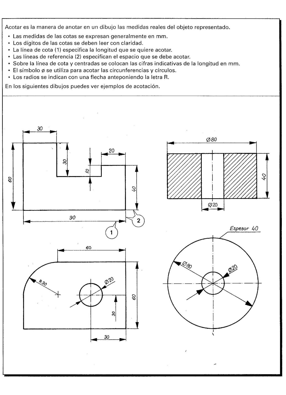 TECNOCERVANTIES: Ejercicio básico de acotación
